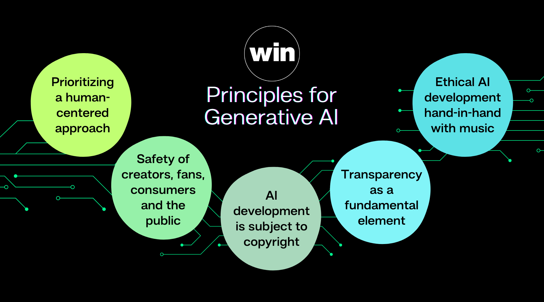 WORLDWIDE INDEPENDENT MUSIC COMMUNITY CALLS FOR JOINED-UP APPROACH ON ...
